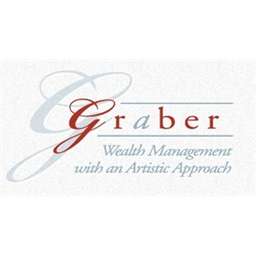 Graber Wealth Management