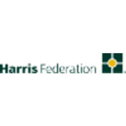 Harris Federation