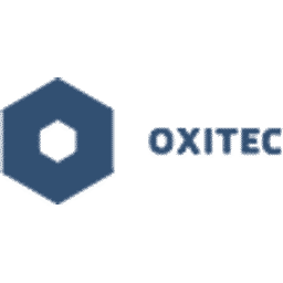 Oxitec - Financial Details