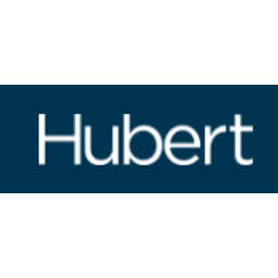 Hubert - Crunchbase Company Profile & Funding