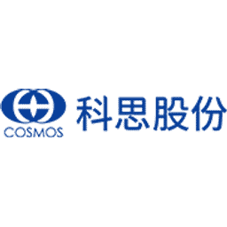Nanjing Cosmos Chemical - Crunchbase Company Profile & Funding