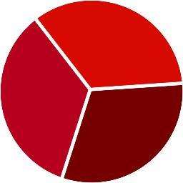 Jackson Purdue Lever - Crunchbase Company Profile & Funding