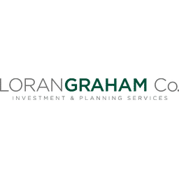 LORAN GRAHAM Co. - Crunchbase Company Profile & Funding