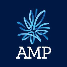 AMP - Crunchbase Company Profile & Funding