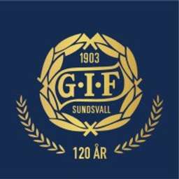 GIF Sundsvall Crunchbase Company Profile Funding