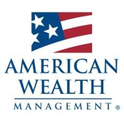 American Wealth Management - Crunchbase Company Profile & Funding