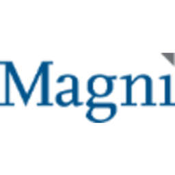 Magni Asset Management - Crunchbase Company Profile & Funding
