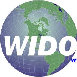 Widomaker - Crunchbase Company Profile & Funding