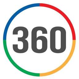 REbranding 360 - Crunchbase Company Profile & Funding