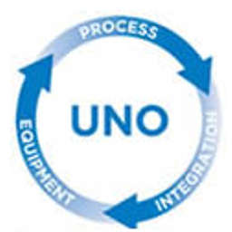 UNO Technology - Crunchbase Company Profile & Funding