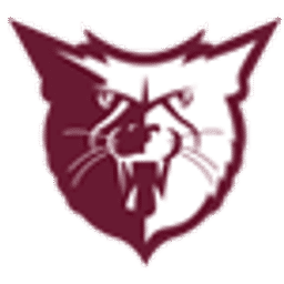 Sherman Independent School District - Crunchbase Company Profile & Funding