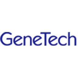 GeneTech - News & Analysis