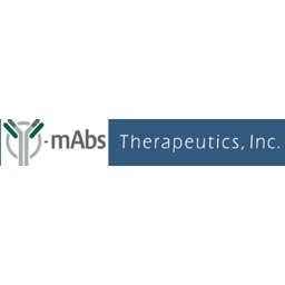 Y-mAbs Therapeutics - Crunchbase Company Profile & Funding