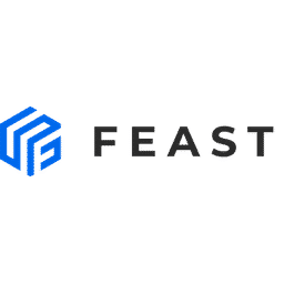 Feast - Crunchbase Company Profile & Funding