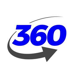 360 Website Solutions - Crunchbase Company Profile & Funding