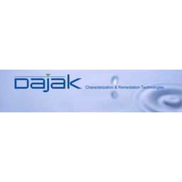 Dajak - Crunchbase Company Profile & Funding