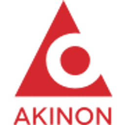 Akinon - Crunchbase Company Profile & Funding