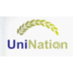 Unination - Crunchbase Company Profile & Funding