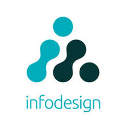 Infodesign Group - Crunchbase Company Profile & Funding