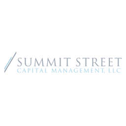 Summit Street Capital Management - Tech Details