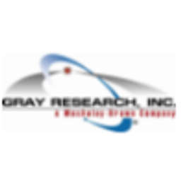 Gray Research - Crunchbase Company Profile & Funding