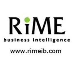 RIME - Crunchbase Company Profile & Funding