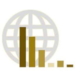 Profit Management Solutions