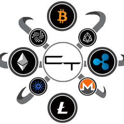 Cryptos & Tokens - Crunchbase Company Profile & Funding