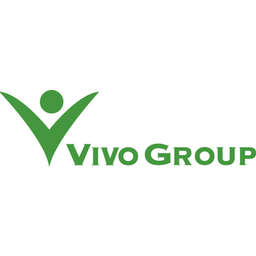 Vivo Group - Crunchbase Company Profile & Funding