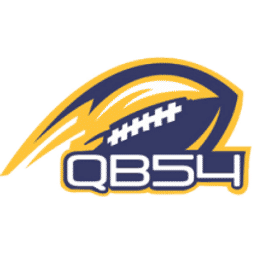 QB54 - Crunchbase Company Profile & Funding