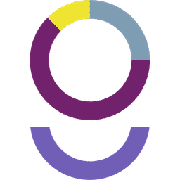 GiveWheel - Crunchbase Company Profile & Funding