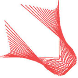 Synectic Product Development