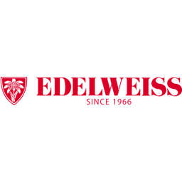 Edelweiss - Crunchbase Company Profile & Funding