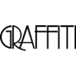 Galleria Graffiti - Crunchbase Company Profile & Funding