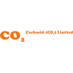 Carbacid Investments - Crunchbase Company Profile & Funding