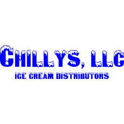 Chillys