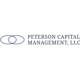 Peterson Capital Management - Crunchbase Company Profile & Funding