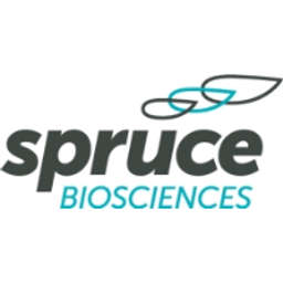 Spruce Biosciences - Financial Details