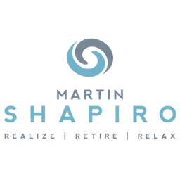 Martin Shapiro Registered Investment Adviser - Crunchbase Company ...