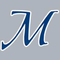 Madison Health & Rehabilitation - Crunchbase Company Profile & Funding