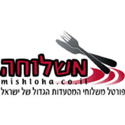 Mishloha - Tech Details