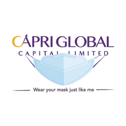 Capri Global Capital - Crunchbase Company Profile & Funding
