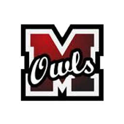 McGehee Public Schools - Crunchbase School Profile & Alumni
