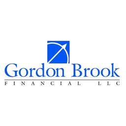 Gordon Brook Financial - Crunchbase Company Profile & Funding