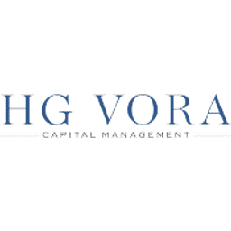 HG Vora Capital Management - Crunchbase Company Profile & Funding