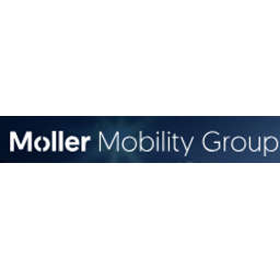 Møller Mobility Group - Crunchbase Investor Profile & Investments
