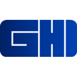GHI Media - Crunchbase Company Profile & Funding