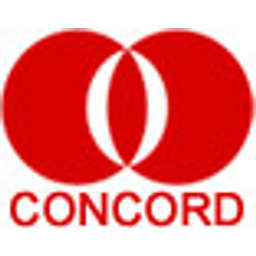 Zhejiang Concorde Group