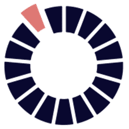 2030 Builders - Crunchbase Company Profile & Funding