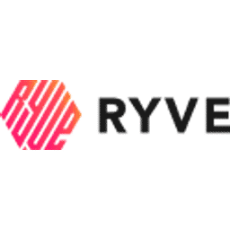 Ryve CRM - Crunchbase Company Profile & Funding